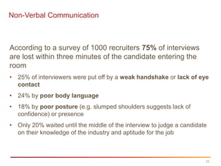 Career Ready, Seminar 4: Succeeding at job applications and interviews ...