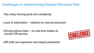 IT Resilience Technical | PPTX
