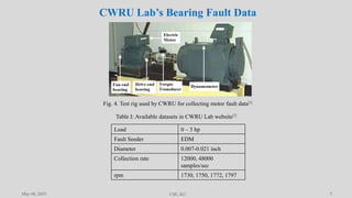 Induction Motor Bearing Health Condition Classification Using Machine Learning Algorithms | PPTX