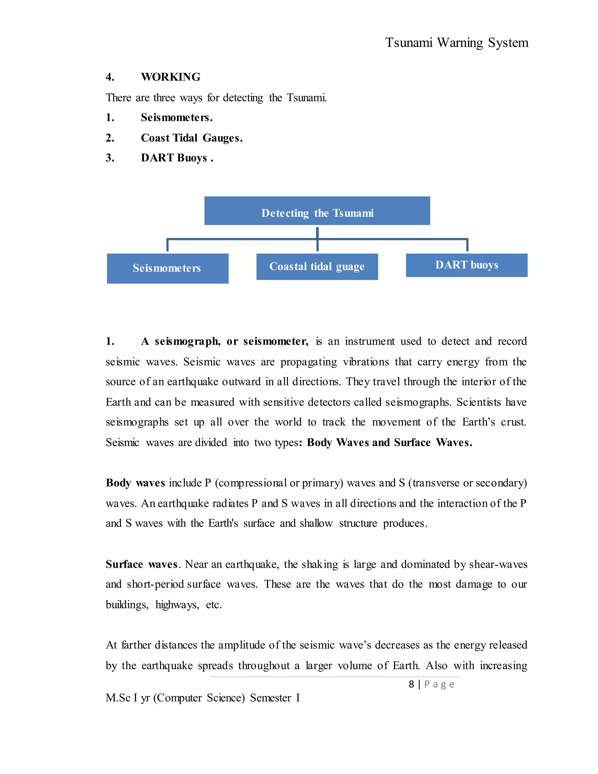 tsunami warning system (synofsis) | DOCX