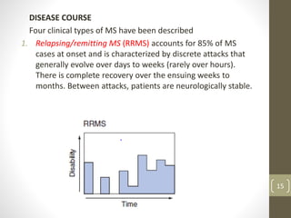 Multiple Sclerosis SEMINAR | PPTX