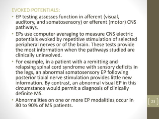 Multiple Sclerosis SEMINAR | PPTX