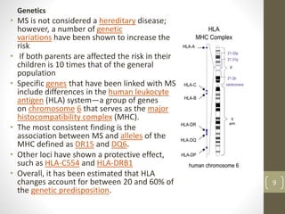Multiple Sclerosis SEMINAR | PPTX