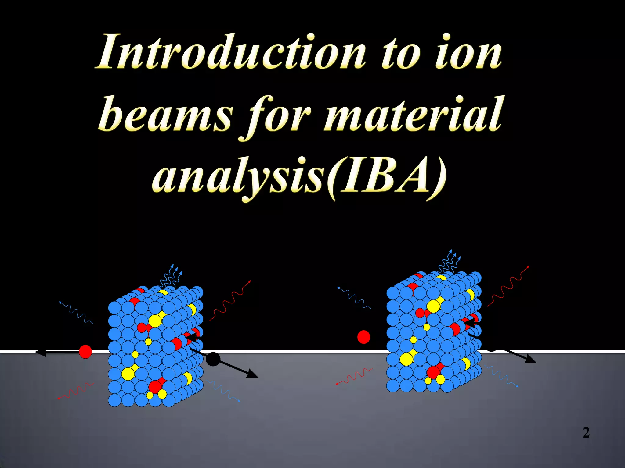 Ion beam for material analysis(IBA)-RBS-CHANNELING | PPTX