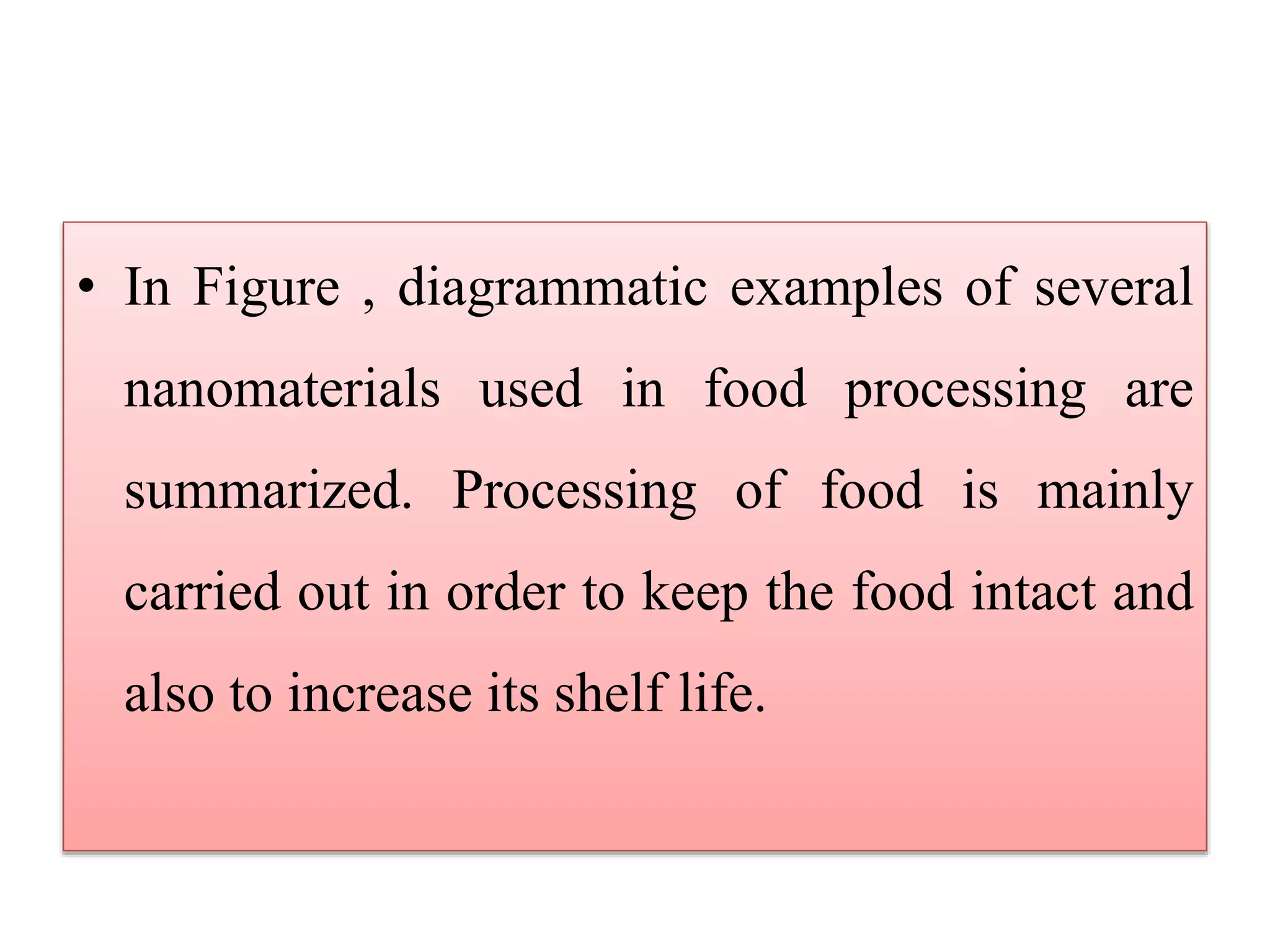 Nanotechnology in Food Industries | PPTX