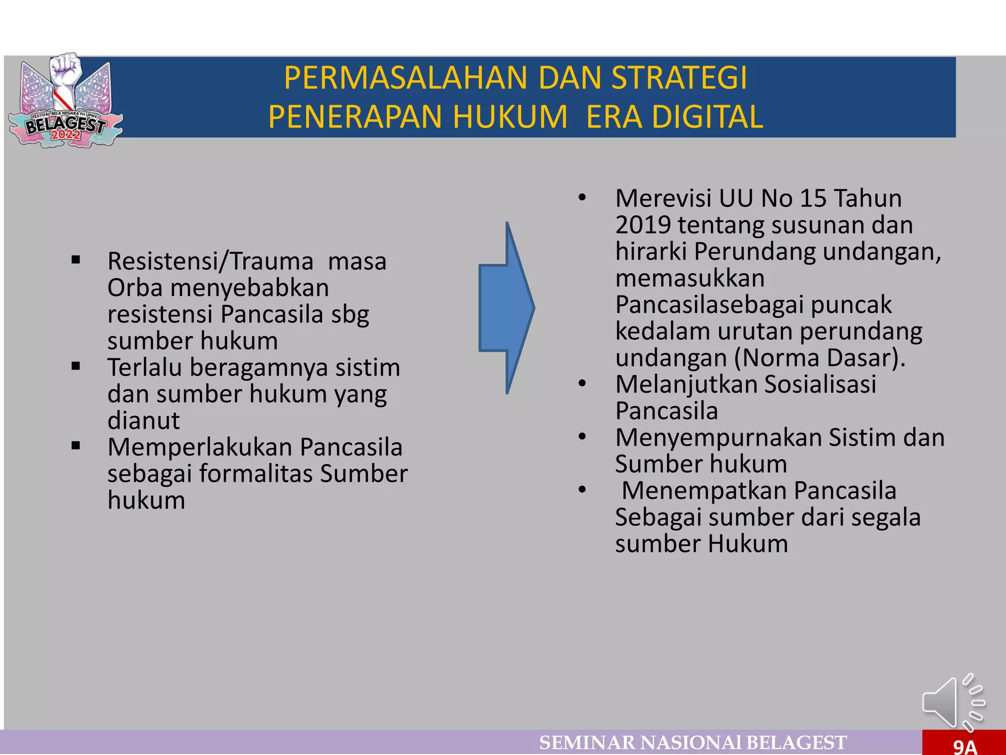 SEMINAR NASIONAL Pancasila sumber hukum BELAGEST 2022 original baru.pdf