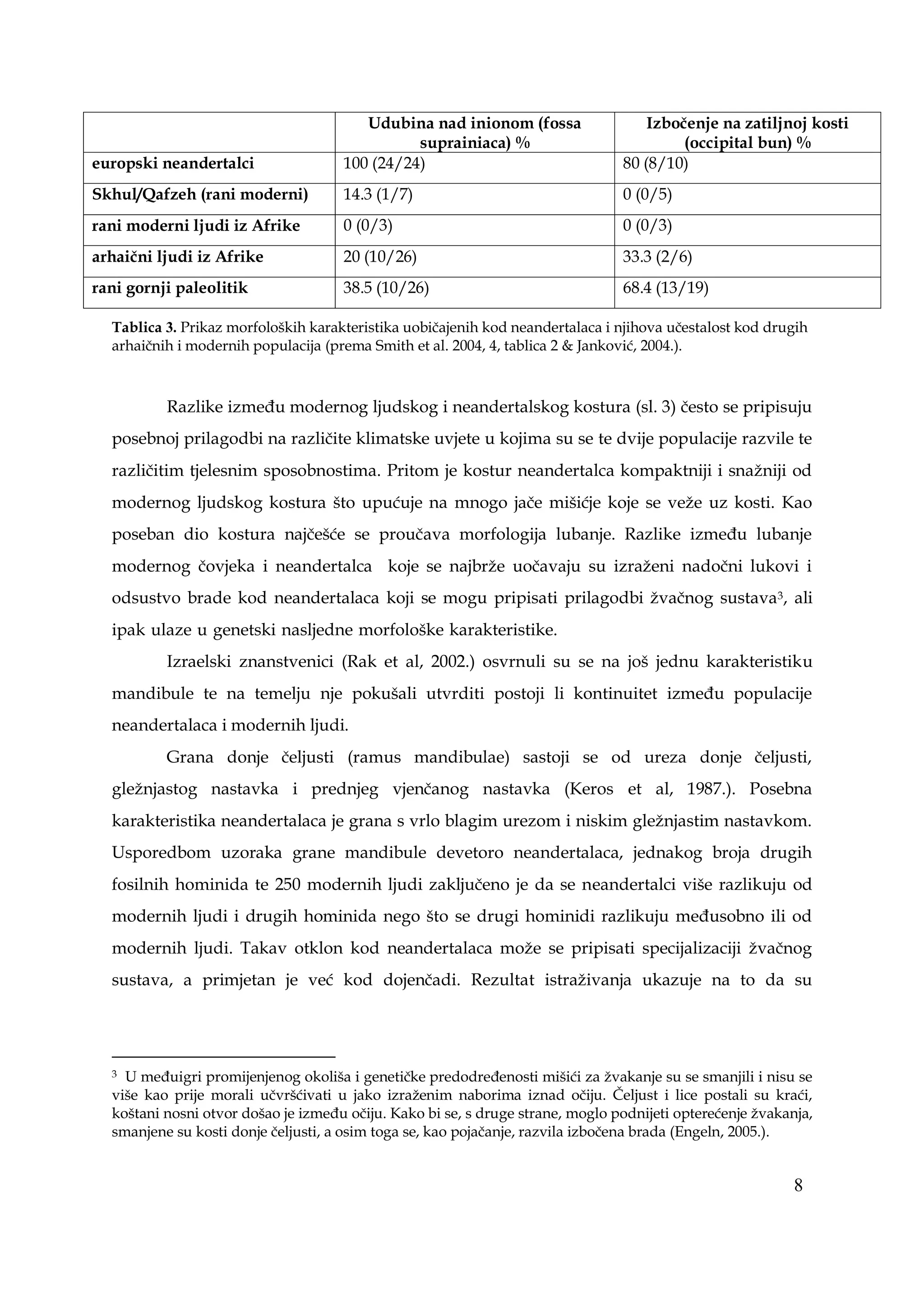 Seminar neandertalci moderni ljudi | PDF