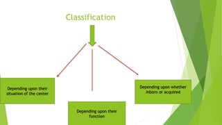 Primitive Reflexes.pptx