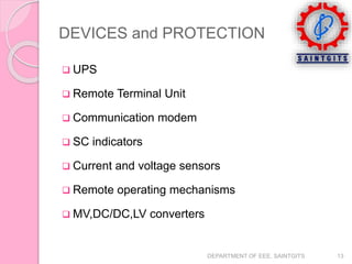 SMART GRID AND SMART TRANSFORMERS | PPTX