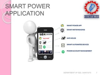 SMART GRID AND SMART TRANSFORMERS | PPTX