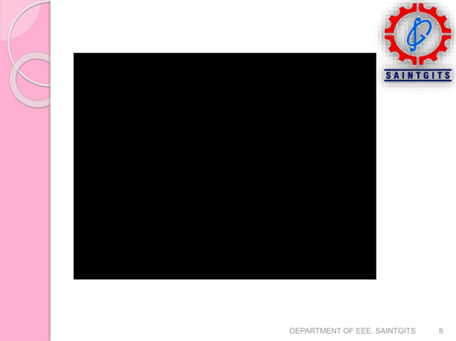 SMART GRID AND SMART TRANSFORMERS | PPTX