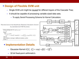 Hardware Implementation of Cascade SVM | PPTX