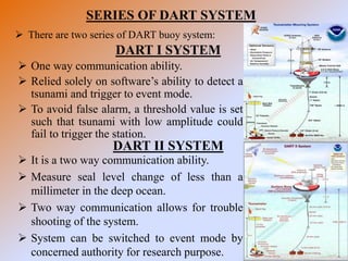 Tsunami Warning System | PPTX