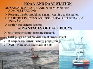 Tsunami Warning System | PPTX