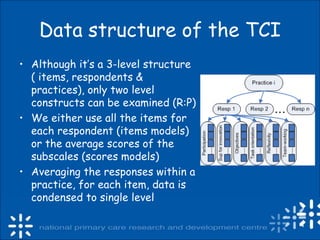 TCI in primary care - SEM (2006) | PPT