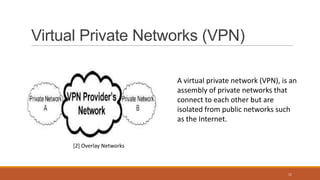 Network Virtualization Architectural & Technological aspects | PPTX