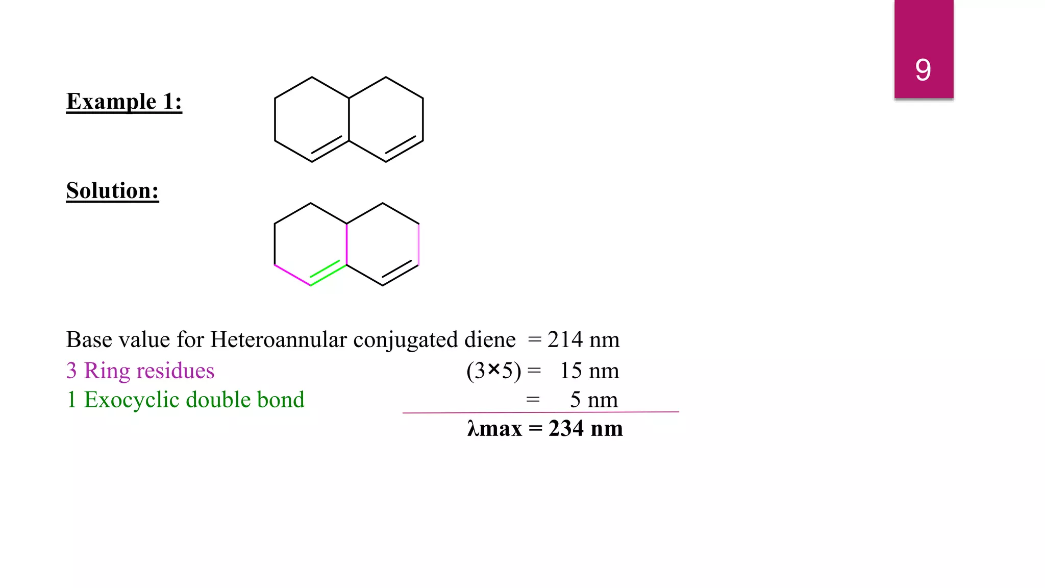 Woodward__fieser Rule | PPTX