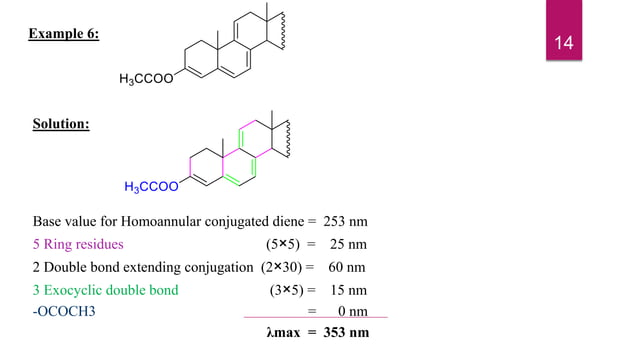 Woodward__fieser Rule | PPTX | Chemistry | Science