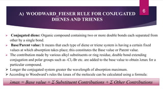 Woodward__fieser Rule | PPTX