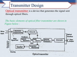 optical transmitter | PPTX