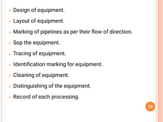 DATION OF EQUIPMENT ICH AND WHO GUIDELINES FOR CALIBRATION AND ...