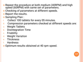 DATION OF EQUIPMENT ICH AND WHO GUIDELINES FOR CALIBRATION AND ...