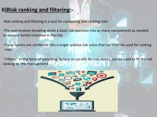 Seminar on Quality Risk Management by Parag Ghadigaonkar | PPTX