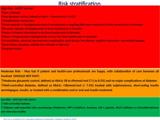 SEMINAR OF RAMADAN.by dr.janan mohammed salihpptx | PPT