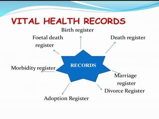 Vital statistics | PPTX
