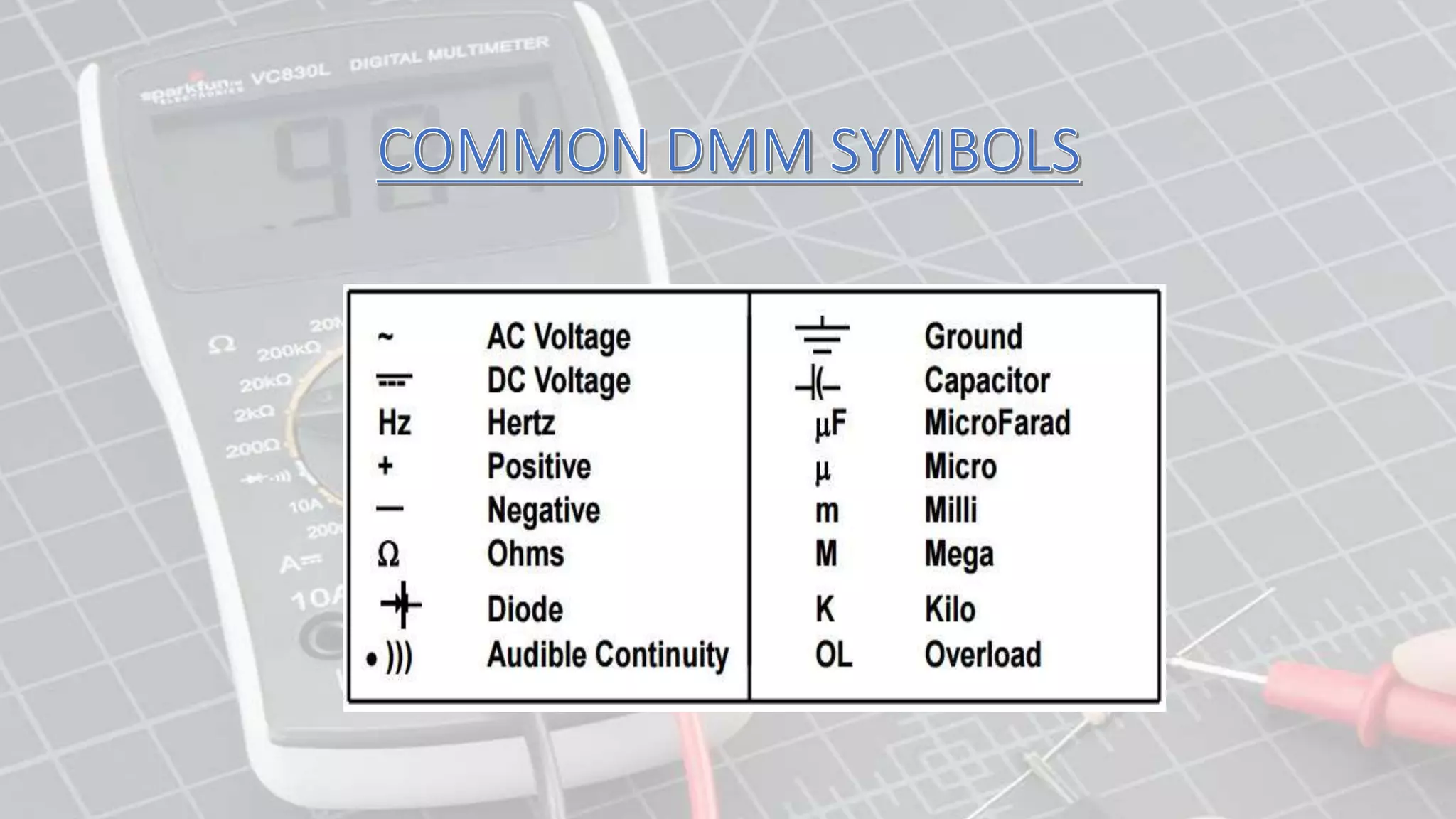 DIGITAL MULTIMETER PPT | PPTX