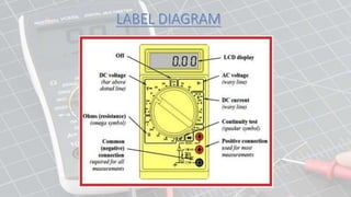 Digital Multimeter Labeled Diagram