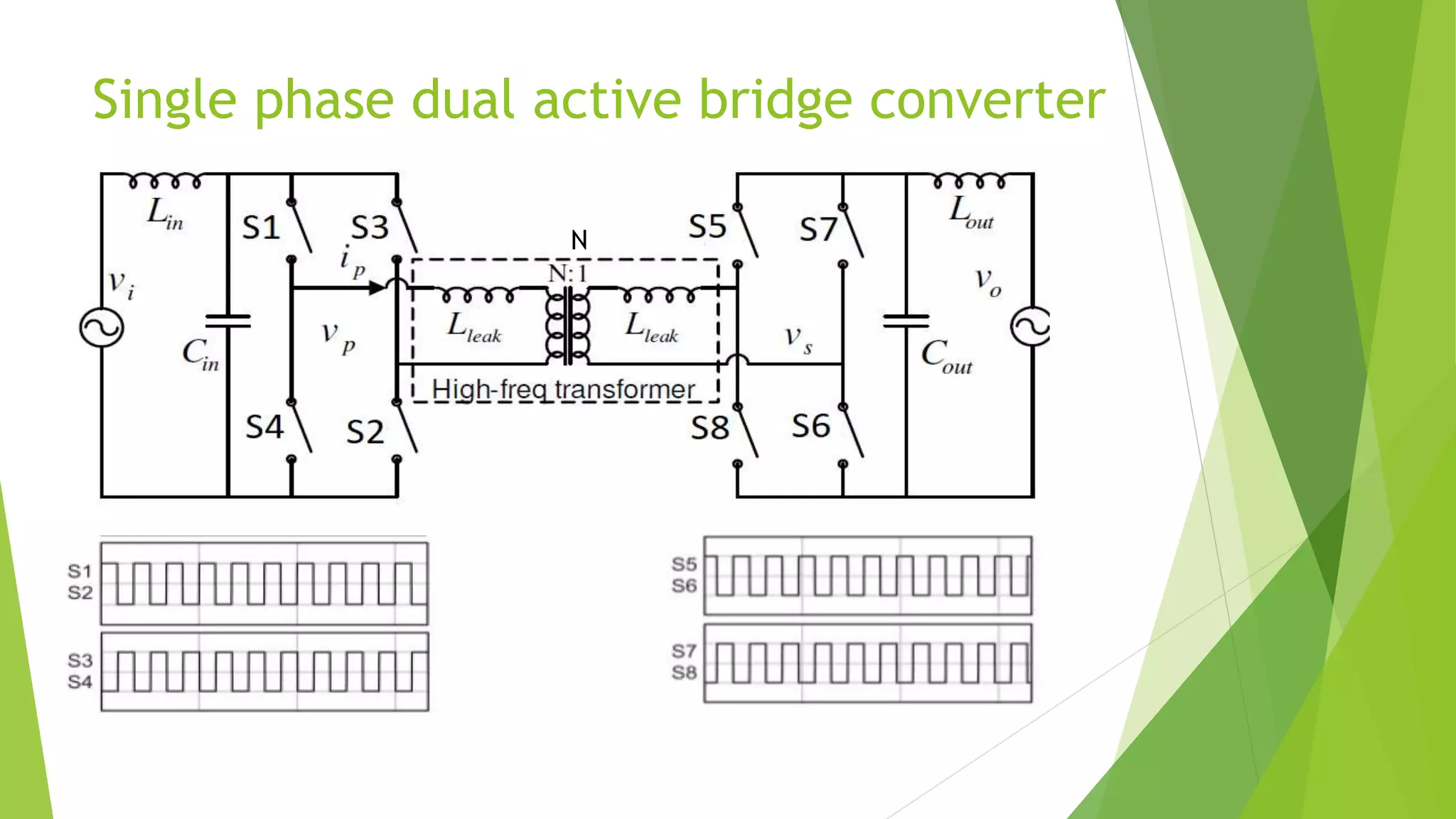 About Solid State Transformer Pptx Computer Networking Computing