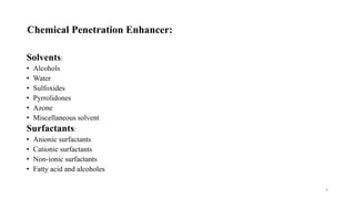 PENETRATION ENHANCER FOR TDDS | PPTX