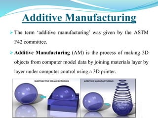 Seminar_On_ADDITIVE_MANUFACTURING_ITS_ST.pdf