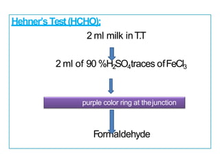 Seminar on adultrants of milk | PPT