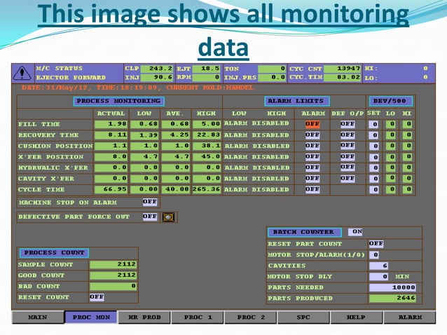 Seminar on all electrical injection moulding machine main | PPTX