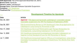 seminar on apretude.pptx