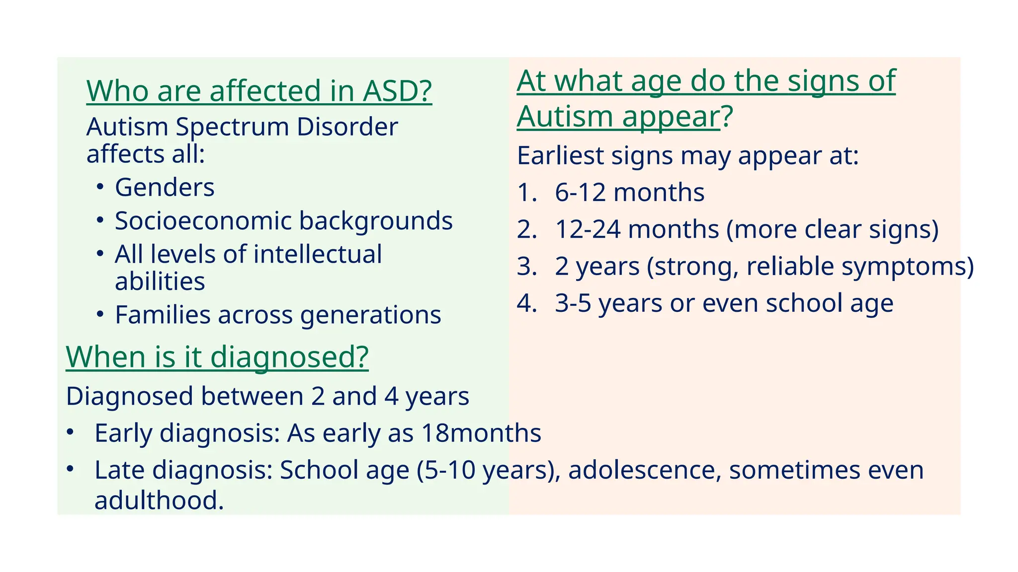Diet in nutritional challenges- Autism spectrum disorder, Attention ...