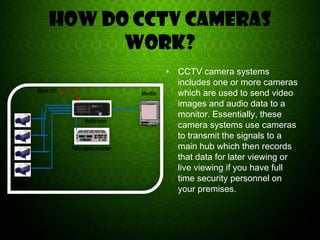Seminar on CCTV Cameras | PPT