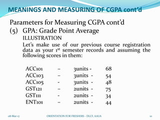 Seminar on cgpa calculation | PPTX