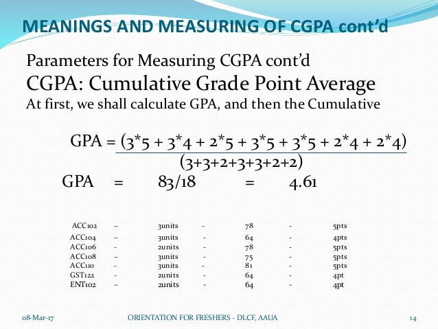 Seminar on cgpa calculation