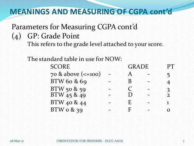 Seminar on cgpa calculation