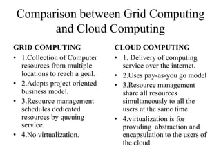 Seminar on cloud computing | PPTX