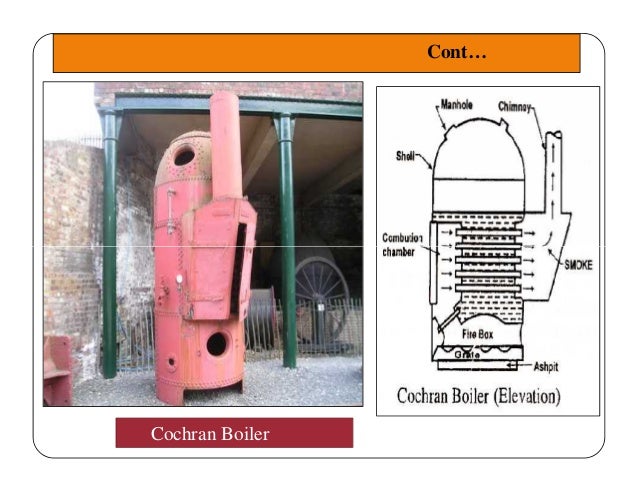 Cochran Boiler
