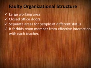 Seminar on communication and its barriers | PPT