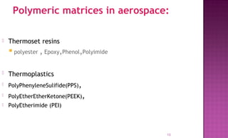 Seminar on composite application in aerospace engg | PPT