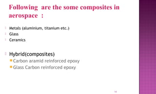 Seminar on composite application in aerospace engg | PPT