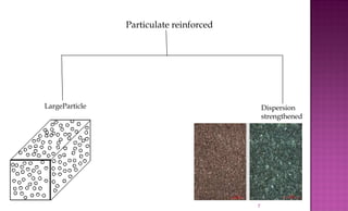 Seminar on composite application in aerospace engg | PPT