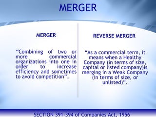 Role of Stock Exchanges | PPT
