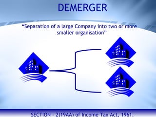 Role of Stock Exchanges | PPT